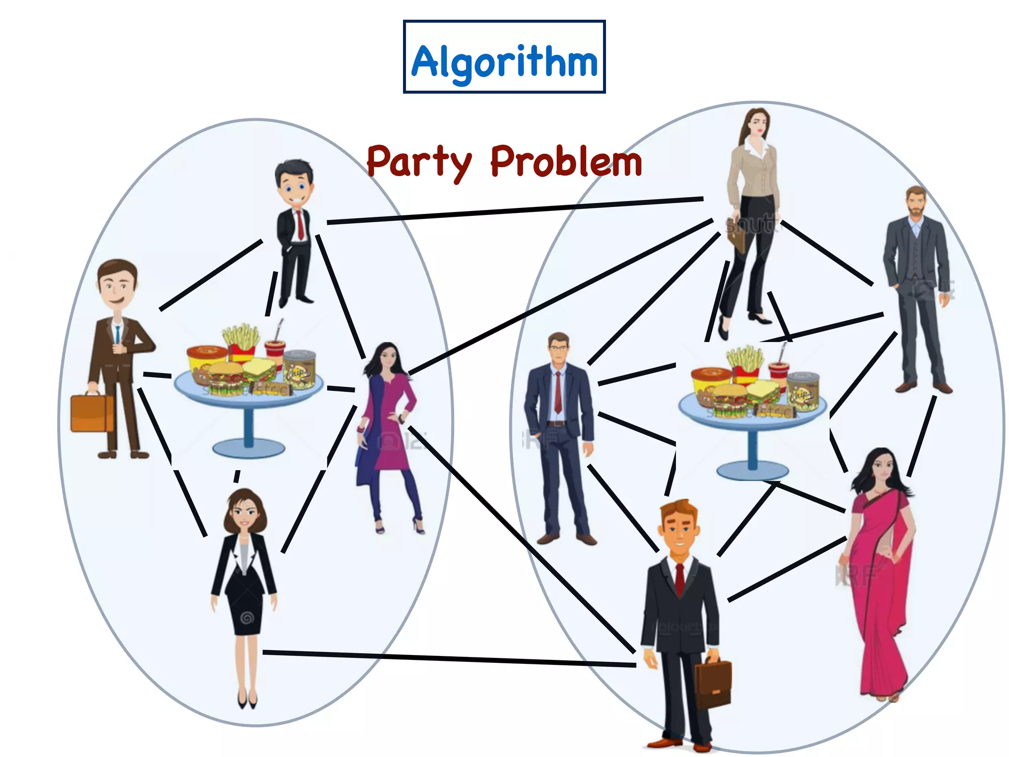 Graph Modification: Beyond the known Boundaries | PDF