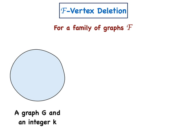 Graph Modification: Beyond the known Boundaries | PPT