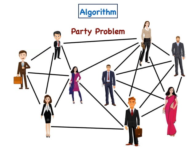 Graph Modification: Beyond the known Boundaries | PPT