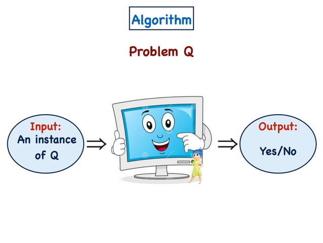 Graph Modification: Beyond the known Boundaries | PPT