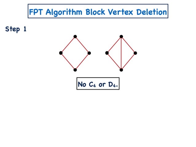 Graph Modification: Beyond the known Boundaries