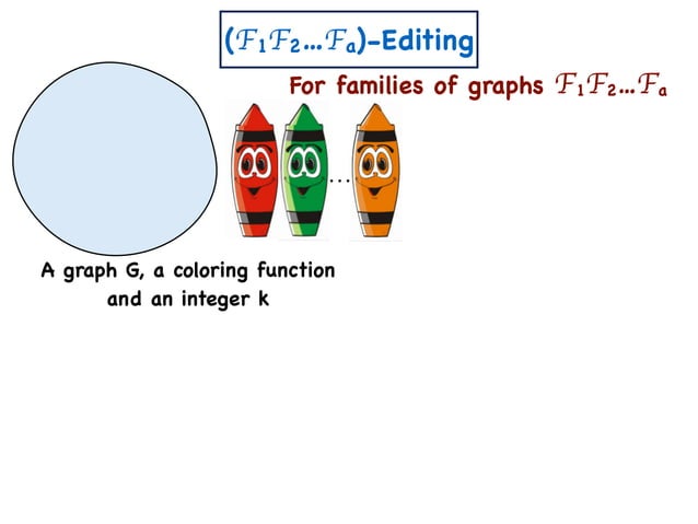 Graph Modification: Beyond the known Boundaries