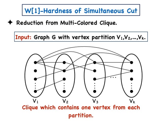 Graph Modification: Beyond the known Boundaries