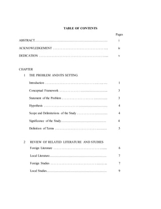 THESIS CHAPTER'S TITLES | DOCX