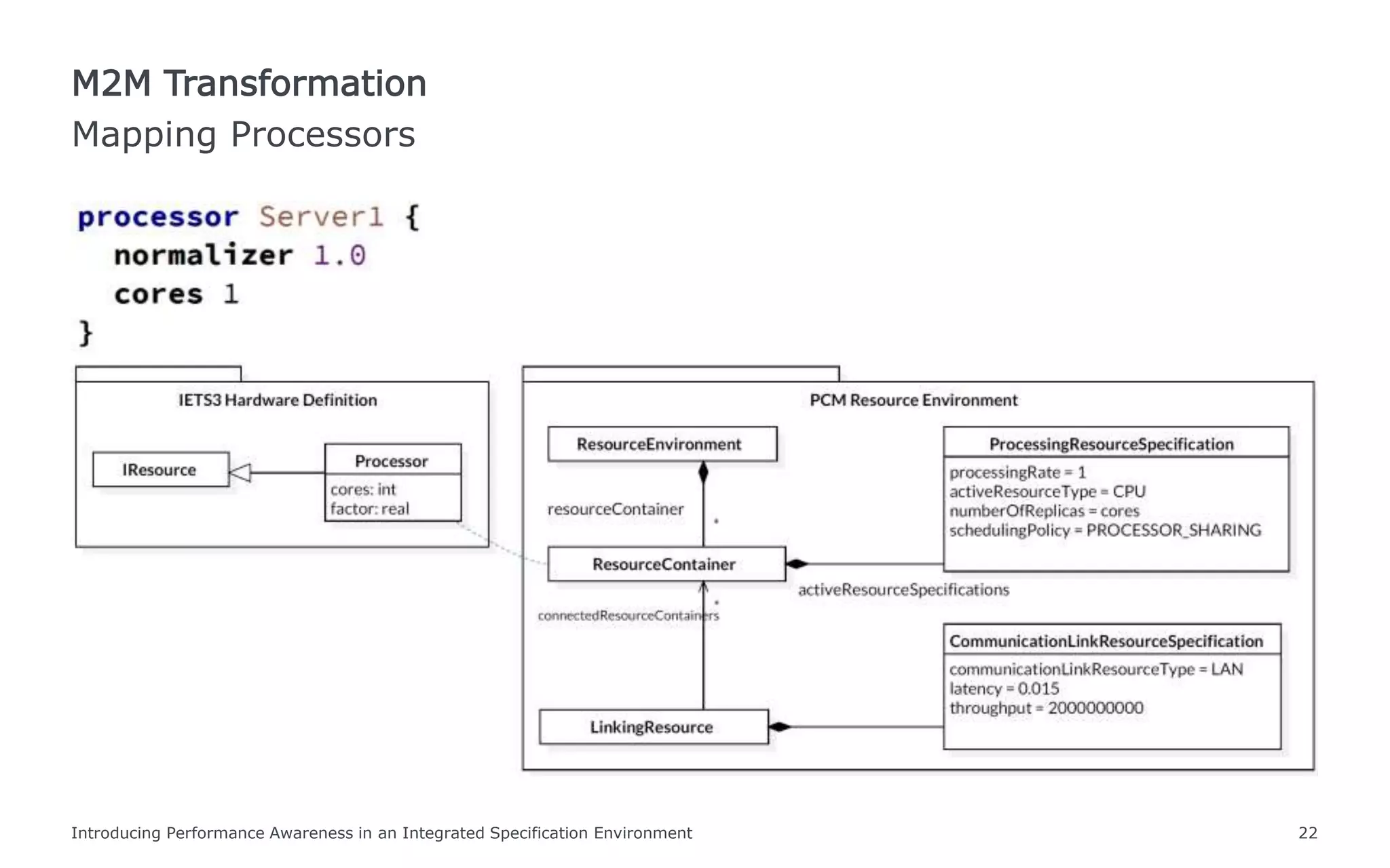 Introducing Performance Awareness in an Integrated Specification Environment | PPT