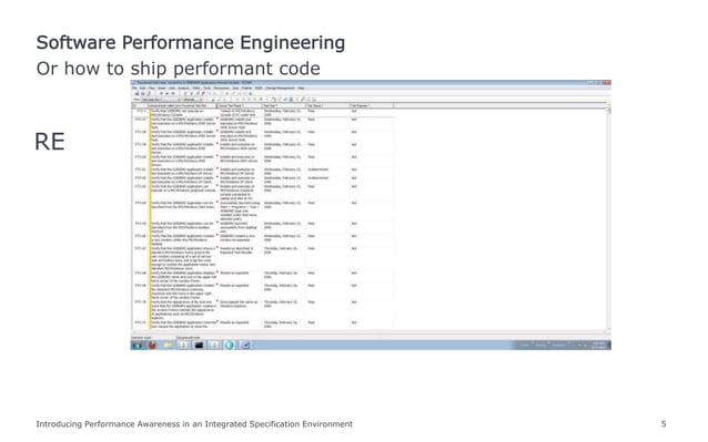 Introducing Performance Awareness in an Integrated Specification Environment | PPT