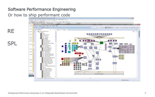 Introducing Performance Awareness in an Integrated Specification Environment | PPT