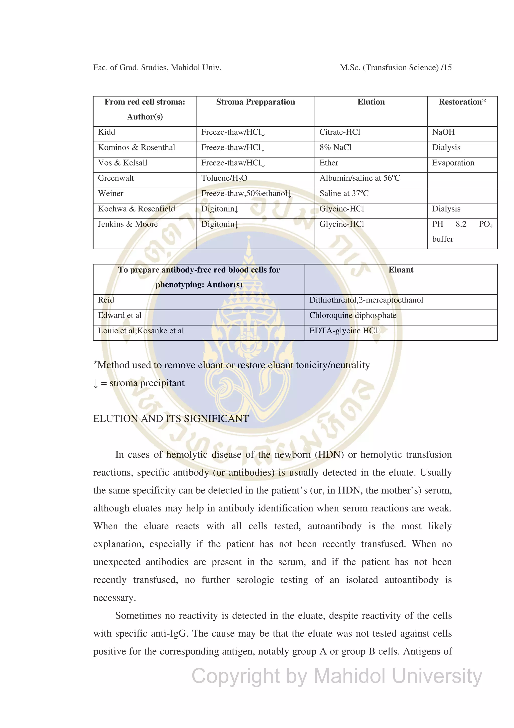 A STUDY OF ELUTING IgG ANTIBODIES FROM RED BLOOD CELLS: THE | PDF