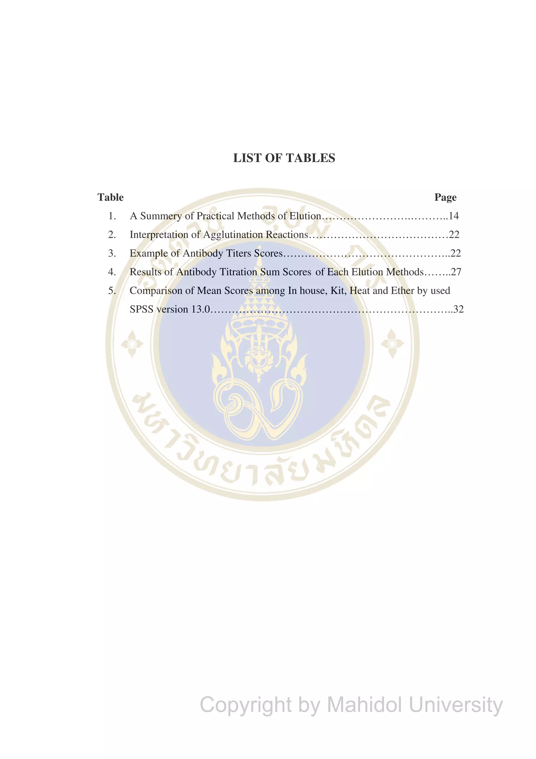 A STUDY OF ELUTING IgG ANTIBODIES FROM RED BLOOD CELLS: THE | PDF