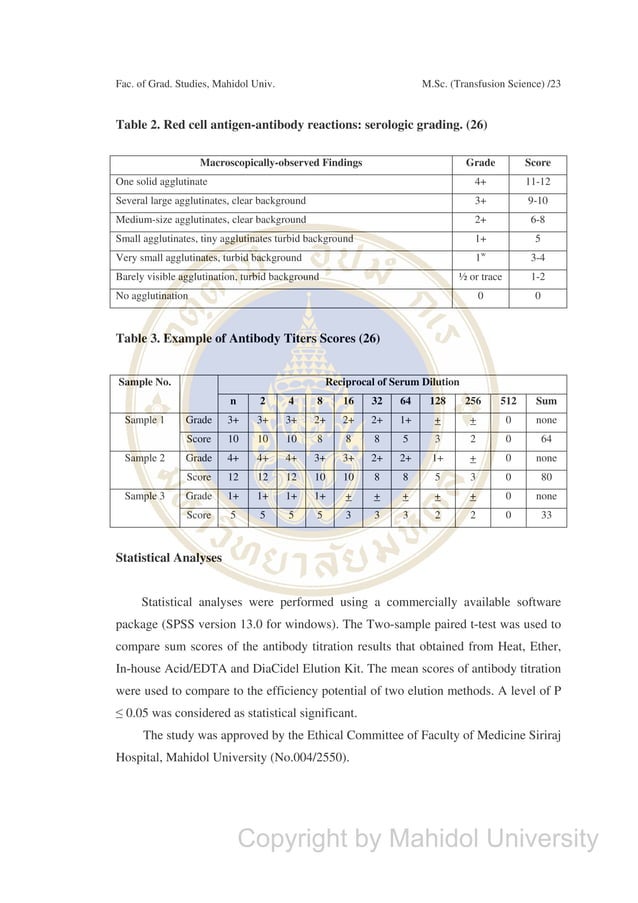 A STUDY OF ELUTING IgG ANTIBODIES FROM RED BLOOD CELLS: THE | PDF