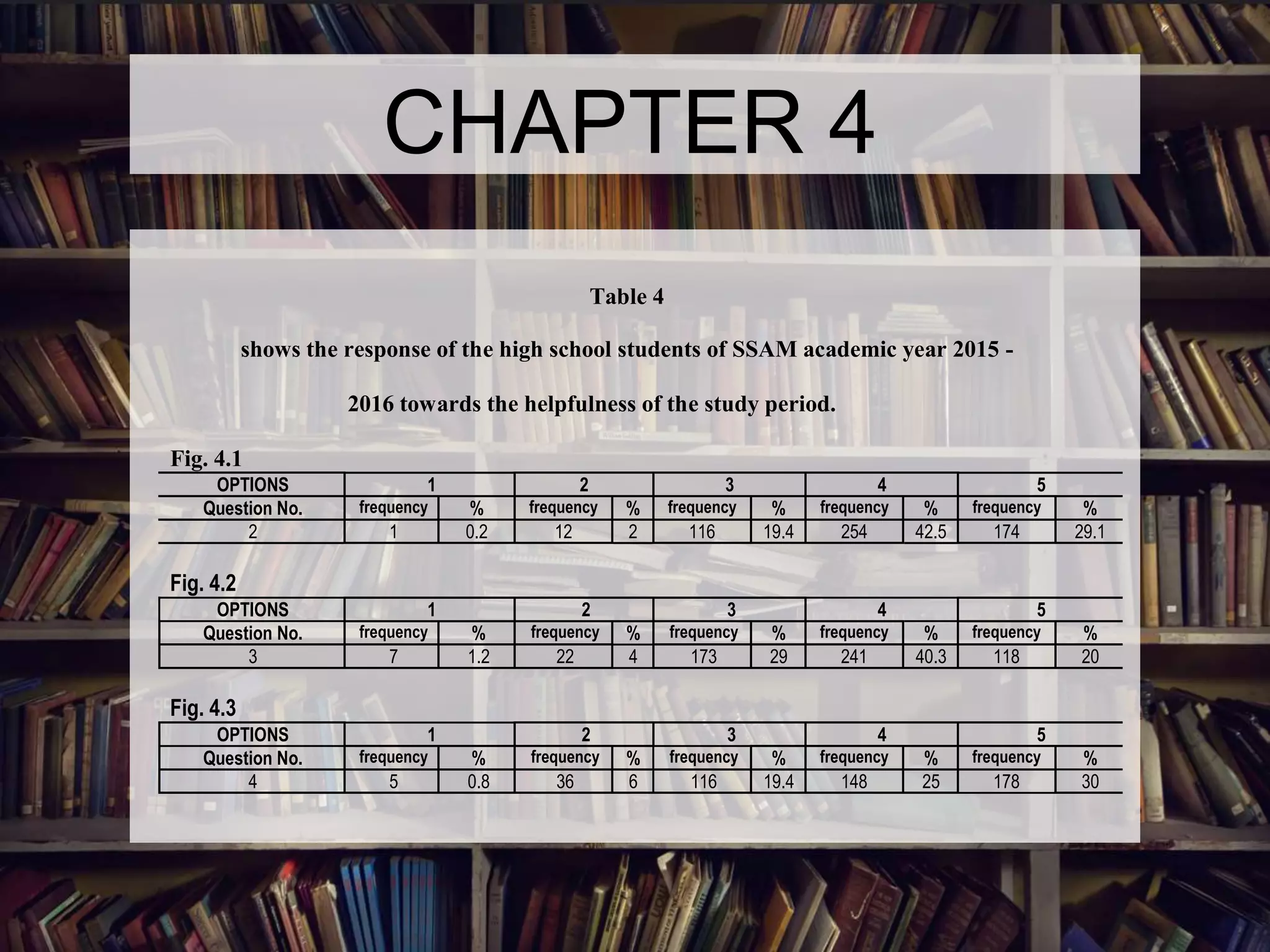 Thesis-mock-defense.pptx