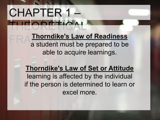 Thesis-mock-defense.pptx | Educational Assessment | Education
