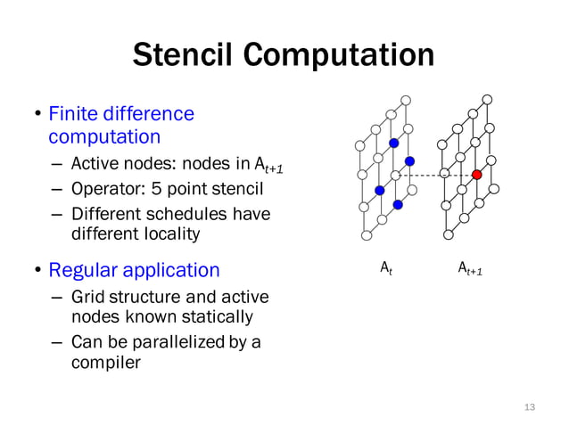 Galois A System For Parallel Execution Of Irregular Algorithms Ppt