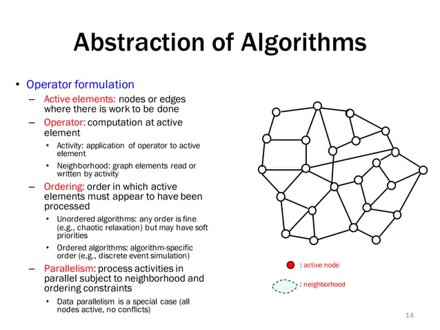Galois: A System for Parallel Execution of Irregular Algorithms | PPT