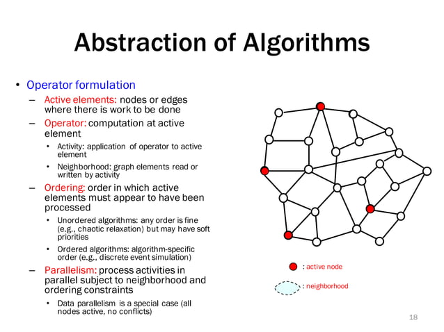 Galois A System For Parallel Execution Of Irregular Algorithms Ppt
