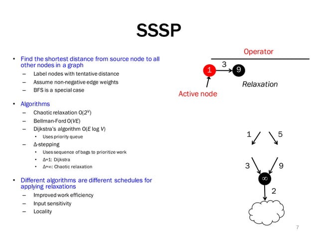 Galois A System For Parallel Execution Of Irregular Algorithms Ppt