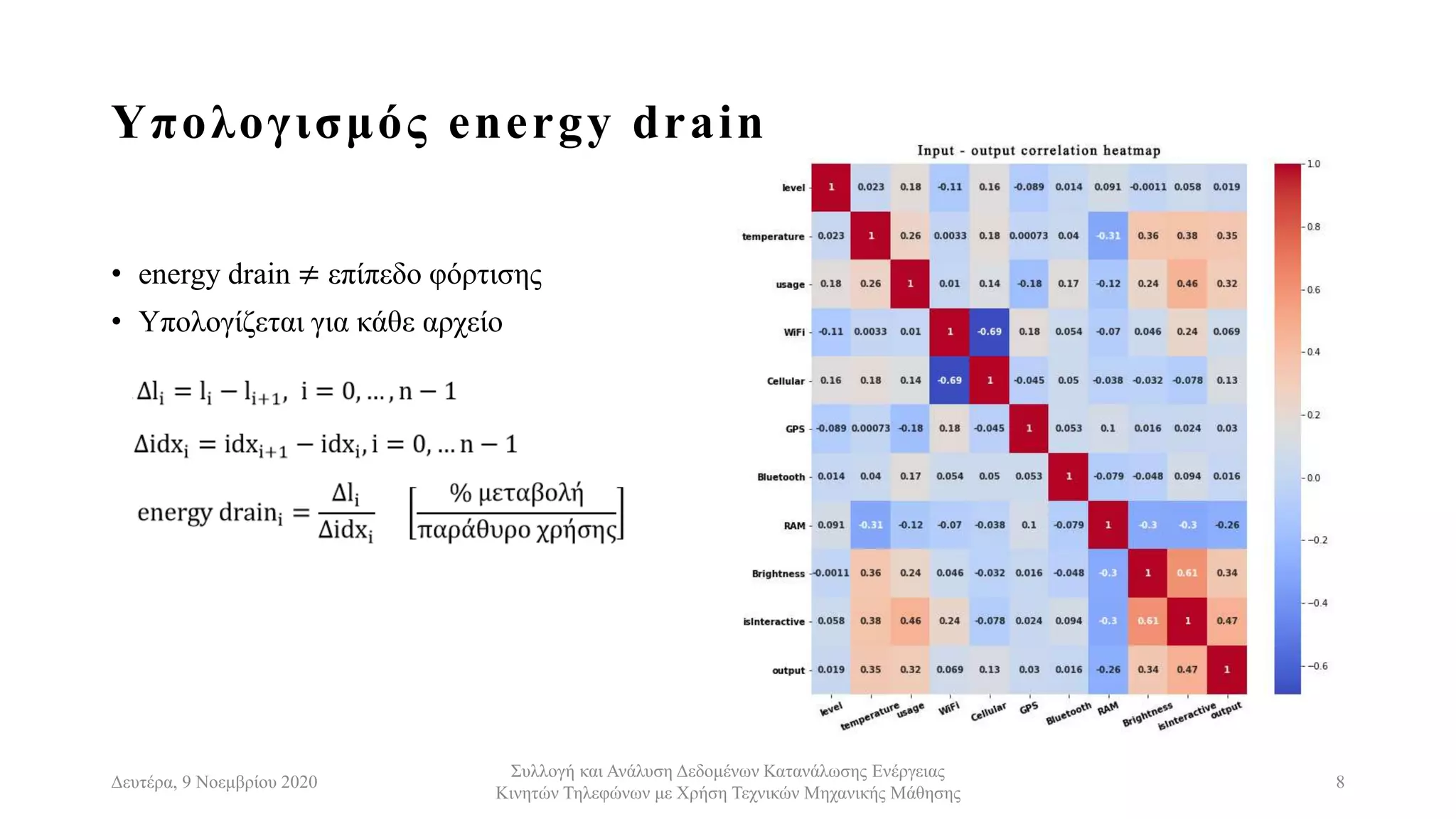 Thesis presentation georgios-balaouras | PPTX