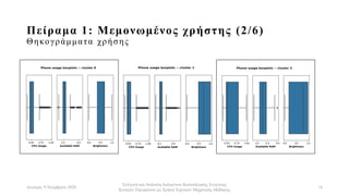 Thesis presentation georgios-balaouras | PPT