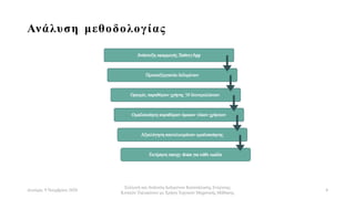 Thesis presentation georgios-balaouras | PPT