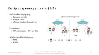 Thesis Presentation - Georgios Balaouras | PPT