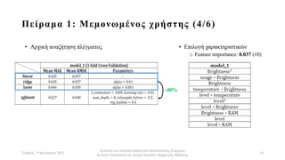 Thesis Presentation - Georgios Balaouras | PPT
