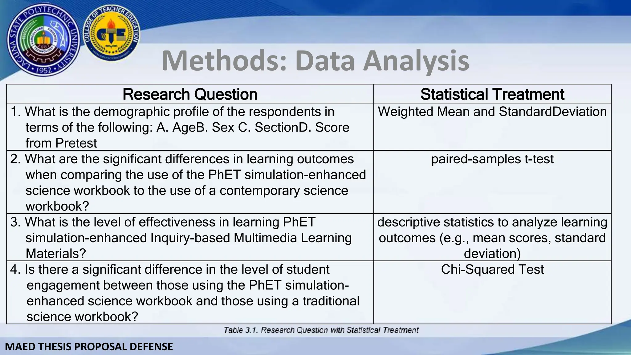 THESIS-PROPOSAL-DEFENSE.-PPT-TEMPLATE.pptx
