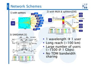 Ph. D. Thesis Proposal Presentation | PPT