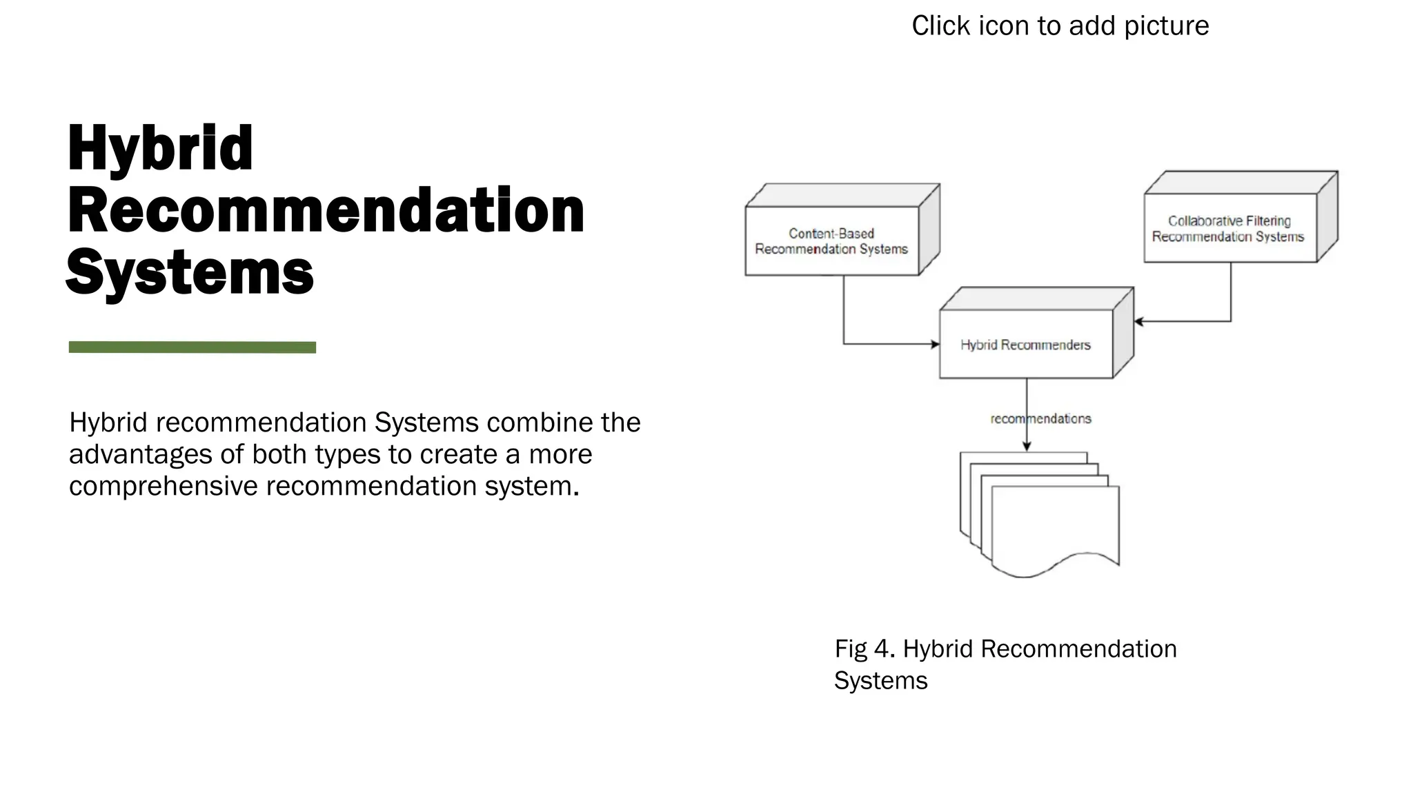 food recommendation sytem using python and streamlit | PPT