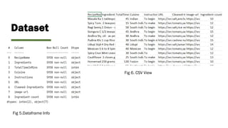 food recommendation sytem using python and streamlit | PPT