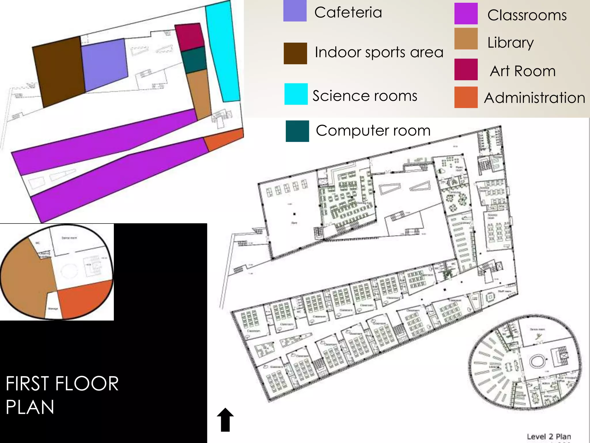 Thesis sem3-mine | PPTX
