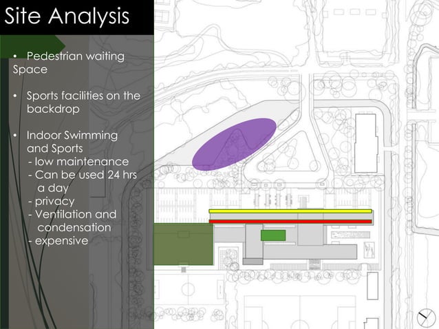 Thesis sem3-mine | PPTX