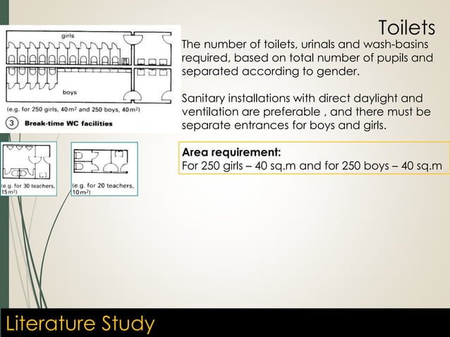 Thesis sem3-mine | PPTX