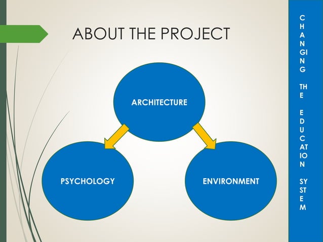 Thesis sem3-mine | PPTX