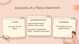 THESIS-STATEMENT.pdf