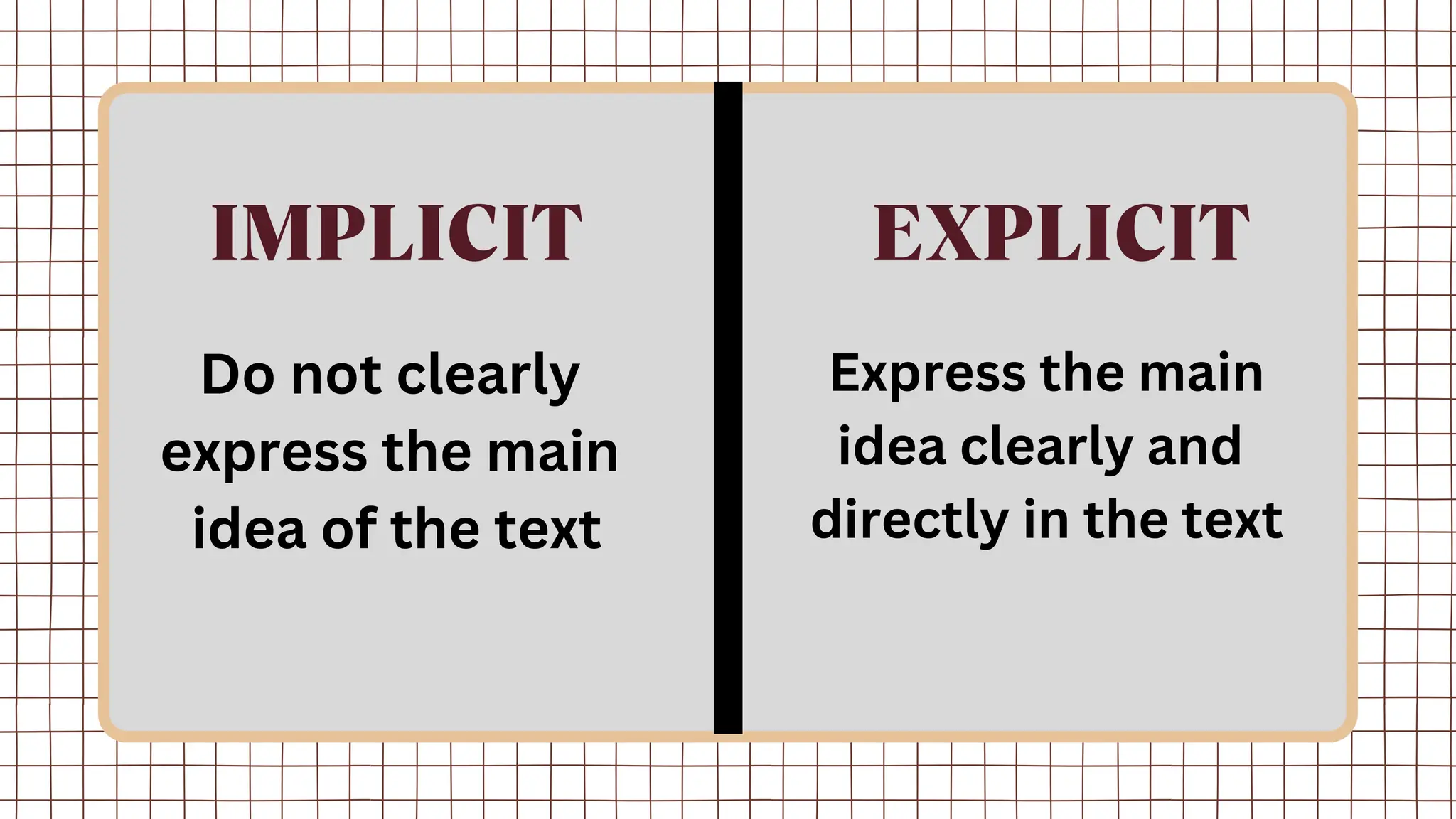 Thesis Statement main idea or main point | PDF