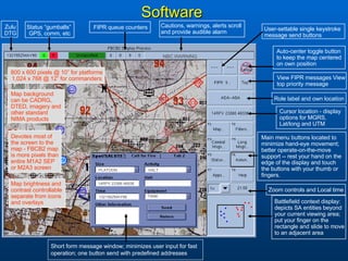 παρουσιαση Thesis Uav | PPT