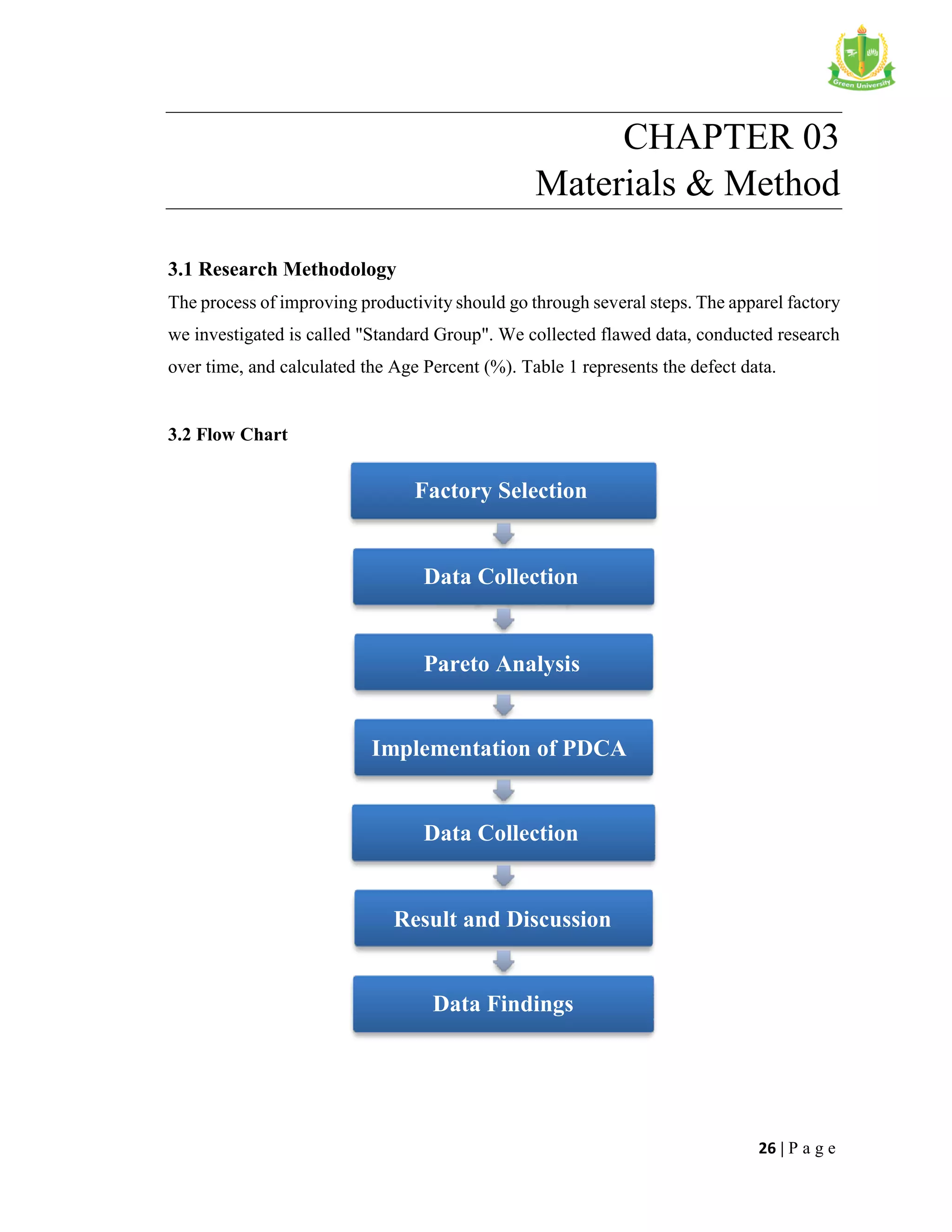Thesis Report | Minimization of Sewing Defects through Implementation ...