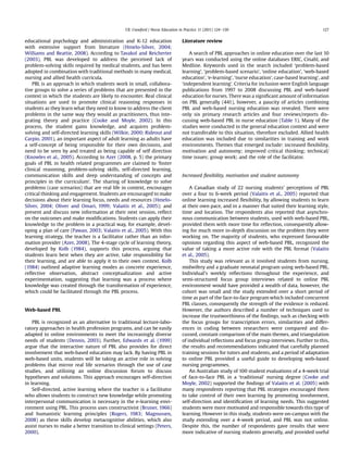 PBL in ESP | PDF