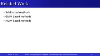 Human Activity Recognition (HAR) using HMM based Intermediate matching ...
