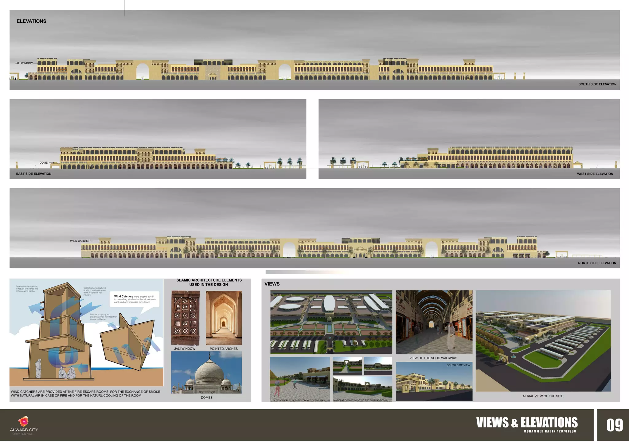 Shopping Mall - Thesis 2016 | PDF