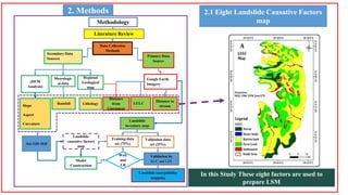 GIS-BASED LANDSLIDE SUSCEPTIBILITY MODELING USING WEIGHT OF EVIDENCE ...