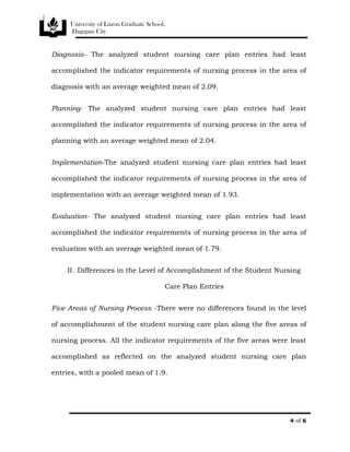 Thesis about Student Nursing Care Plans | DOCX