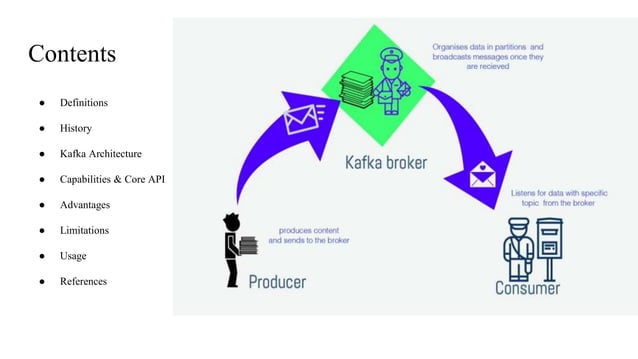 A Short Presentation on Kafka | PPT