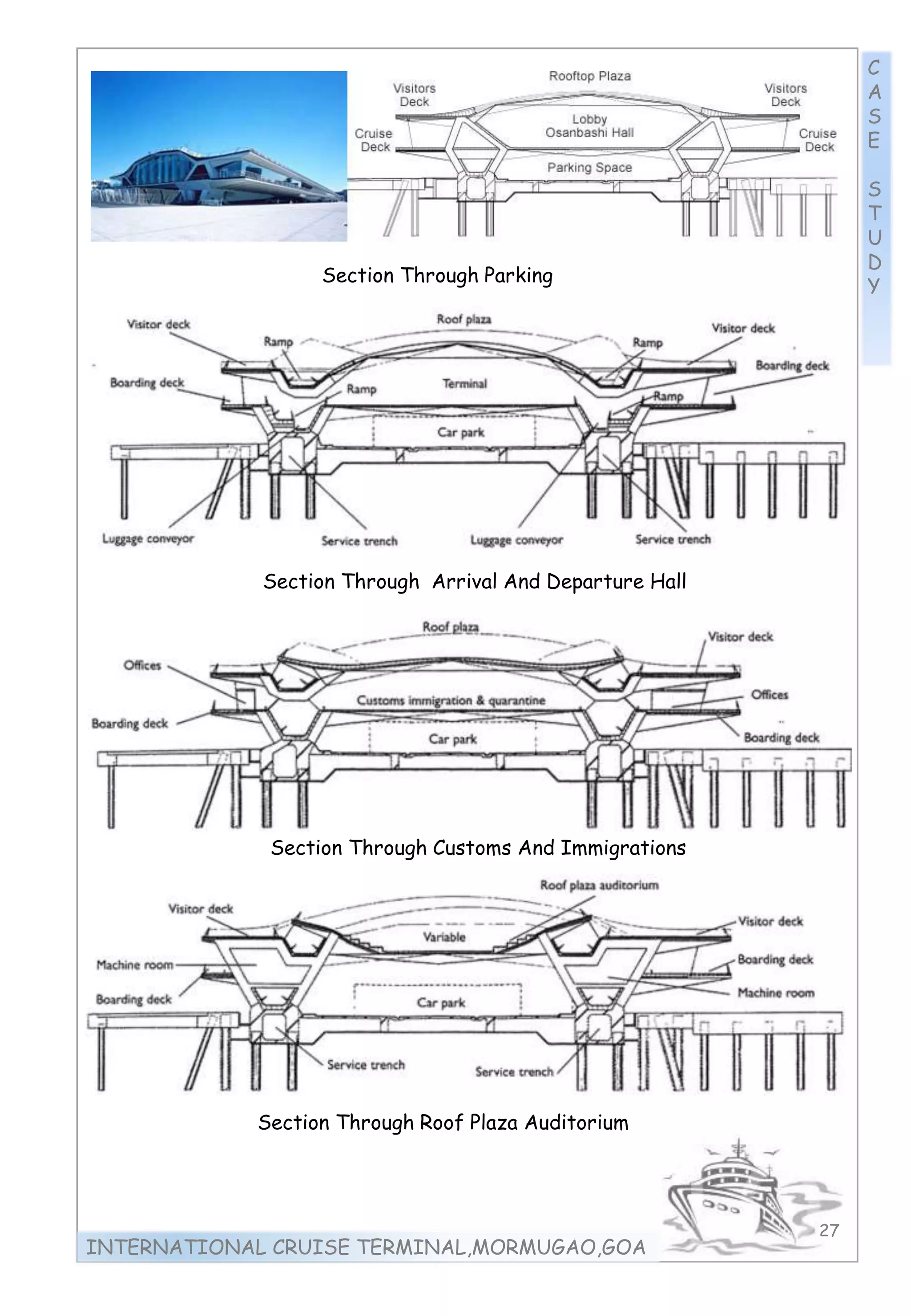 Thesis -International Cruise Terminal in Goa | PDF