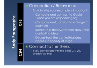 Thesis + Body Paragraph Focus | PPT