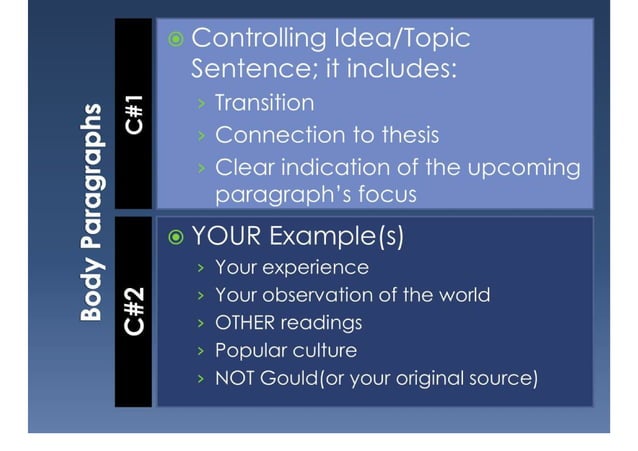 Thesis + Body Paragraph Focus | PPT