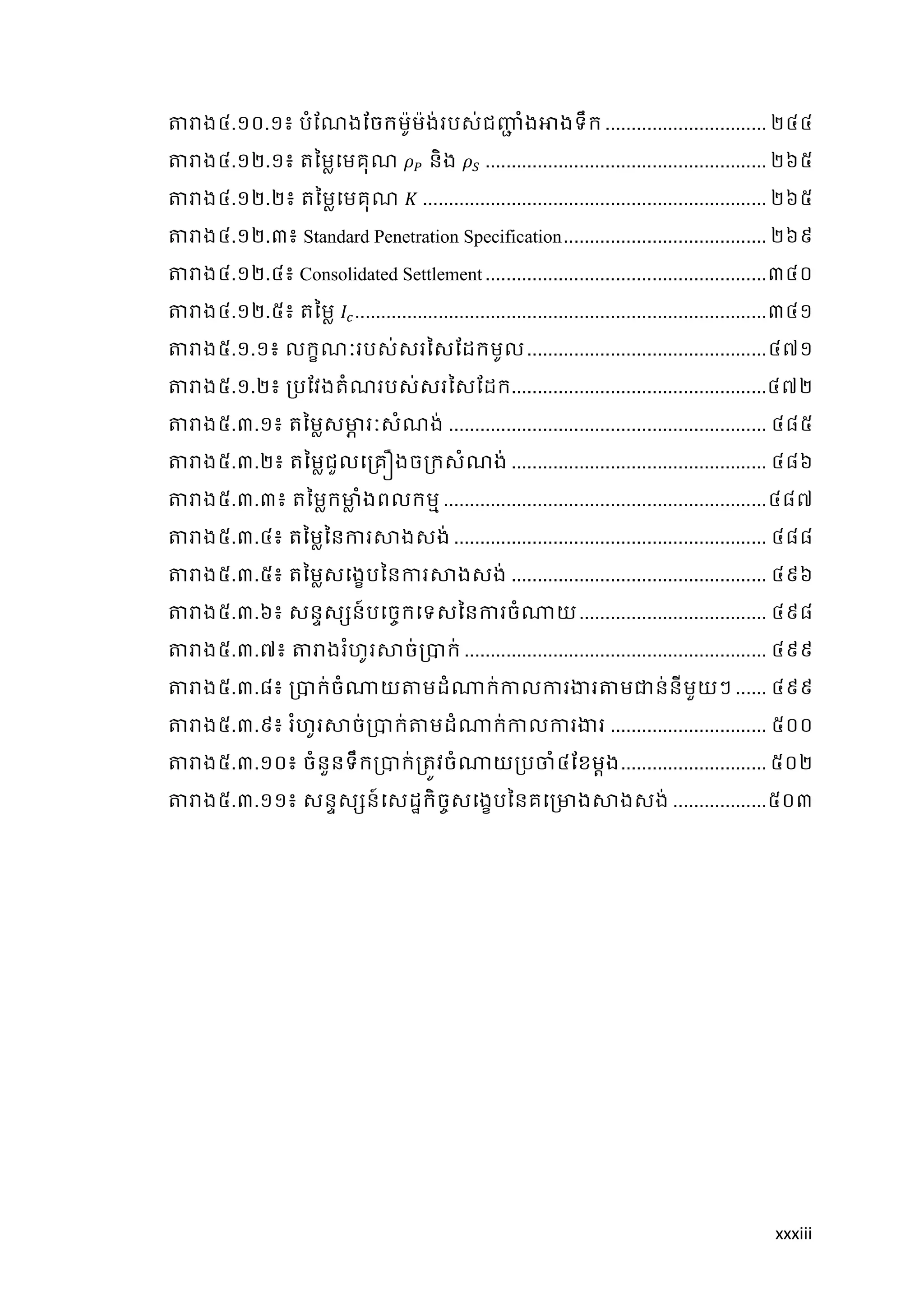 Khmer Civil Engineering Thesis Book - Cambodian Mekong University (Academic Year 2011-2015 ...