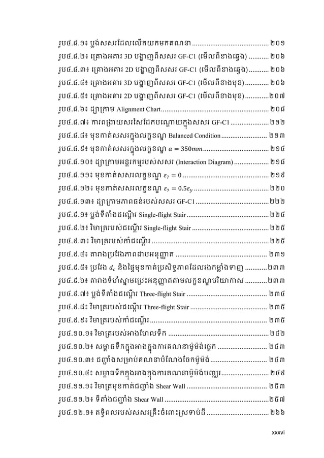 Khmer Civil Engineering Thesis Book - Cambodian Mekong University (Academic Year 2011-2015 ...