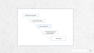 Thesis booking | PPT