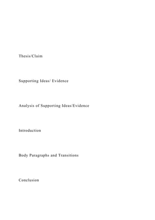 ThesisClaimSupporting Ideas Evidence.docx